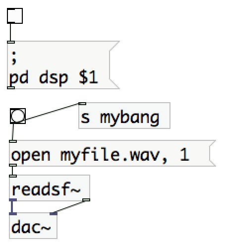 Puredata Play Wave File In Android With Libpd Stack Overflow