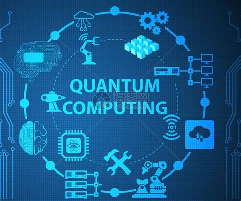 Quantum Computing And Human Computer Interaction The Interface Of Intelligence Encyclopedi