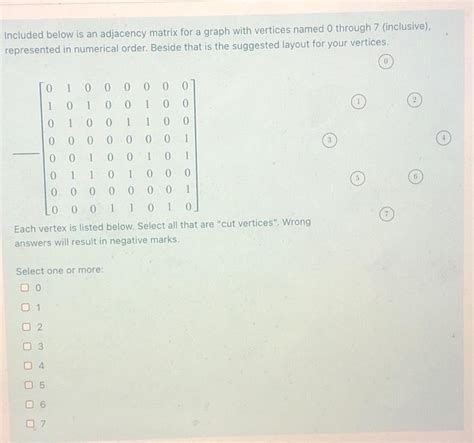 Solved Included Below Is An Adjacency Matrix For A Graph