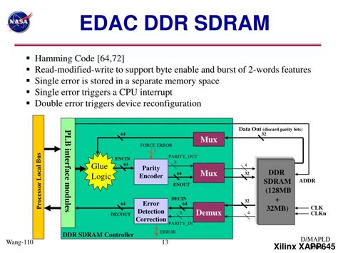 Ppt Seu Mitigation Techniques For Xilinx Virtex Ii Pro Fpga