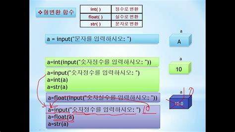 파이썬2회 입출력함수 Youtube