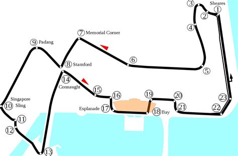 Gp De Singapur De F1 2022 Horarios Y Dónde Ver La Carrera