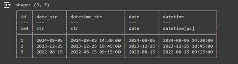 How To Convert String To Date Or Datetime In Polars Geeksforgeeks