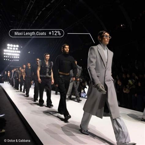 Heuritech On Linkedin Data Insights Ss 24 Mens Fashion Weeks Webinar