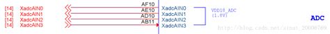 【tiny4412】linux移植笔记：（26）设备树adc驱动supply Vdd Not Found Using Dummy