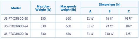 Reid Lifting Portx Davit Goods And Personnel Lifting Fall Arrest Aluminum Davit — Reid