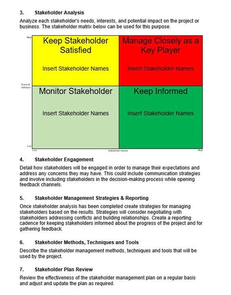 Stakeholder Management Plan Word Pmi Apm Prince2 Etsy