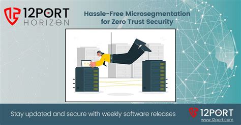 12port Inc On Linkedin Microsegmentation Zerotrust Softwareupdates 12port Cybersecurity…