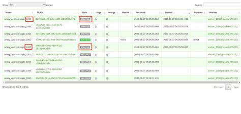 python how can app tasks not start at the same time in celery stack overflow