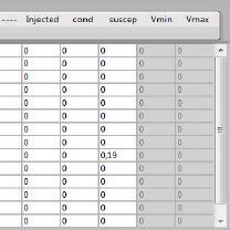 Bus Data Of IEEE Bus System Download Table