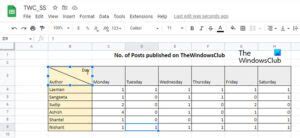 How To Put Diagonal Line Through Cell In Excel Or Google Sheets