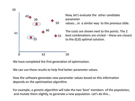 sbsi optimization tutorial pptx computing technology and computing