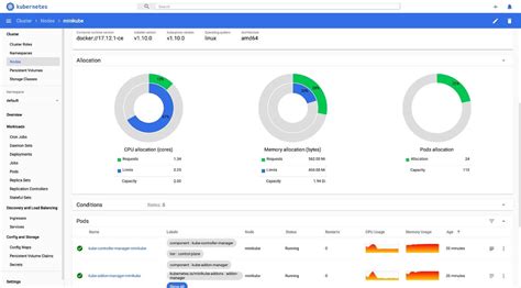 7 Best Devops Automation Tools