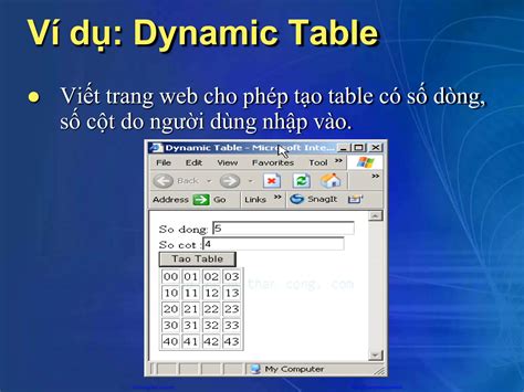 Tài liệu hướng dẫn sử dụng javascript cho lập trình web PPT