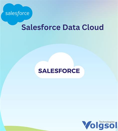 What Is Salesforce Data Cloud Volgsol