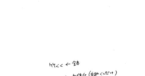 忍玉 腐 【転生・女体化】あの日の約束を忘れた事など無かった【竹くく←鉢】 りゅんのマンガ Pixiv