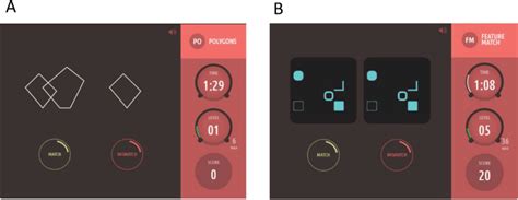 Overview Of Cambridge Brain Sciences Visual Perception Tasks A Task Download Scientific