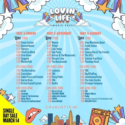 Lineup Lovin Life Music Fest