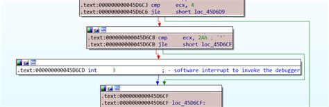 hello world in golang · issue 223 · mandiant speakeasy · github