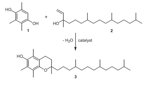 Scheme 1 Industrial Synthesis Of All Rac α Tocopherol 3 Download