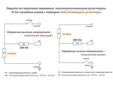 Подключение кнопки презентация онлайн