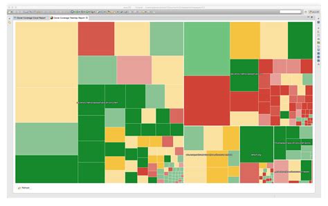 OpenClover Exploration Of Coverage In Eclipse