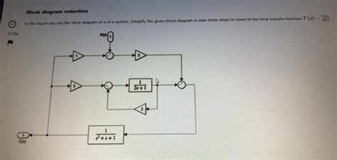 Solved Block Diagram Reduction In The Figure You See The Chegg Com