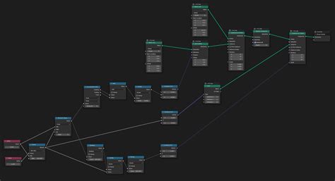 Geometry Nodes How To Position Random And Scale Instances One After