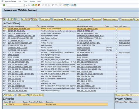 how to create simplest fiori application locally sap community