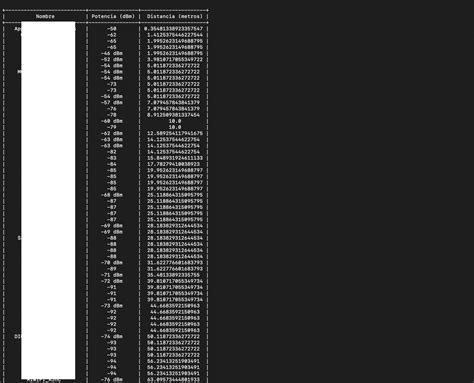 Monitor De Redes Wifi Y Dispositivos Ble En Python Operating Systems