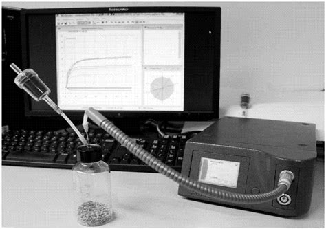 Rapid And Nondestructive Detection Method For Wheat Seed Viability Eureka Patsnap