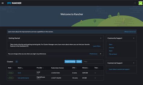 Rancher Streamline Your Kubernetes Management Effectively