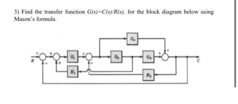 solved 3 find the transfer function g s c s r s for the