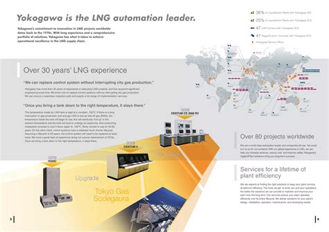 Yokogawa In The Lng Supply Chain Vigilantplant Pdf