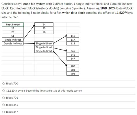 Solved Consider A Toy I Node File System With Direct Chegg
