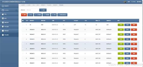基于springbootvue的学生成绩学分制管理系统的设计与实现源码lw部署文档讲解等 Csdn博客