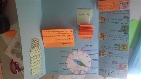 Un Lapbook Sur La Routine Collège Denfert Rochereau De St Maixent Lecole Pédagogie