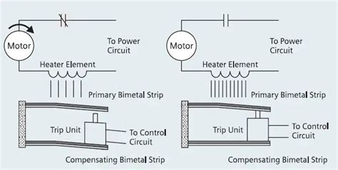 Thermal Overload Relay Circuit Diagram