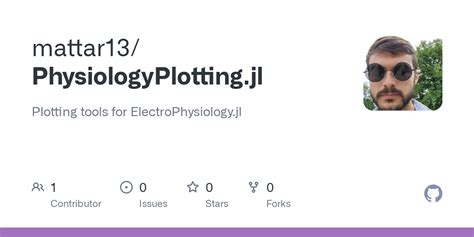 Github Mattar13 Physiologyplotting Jl Plotting Tools For Electrophysiology Jl