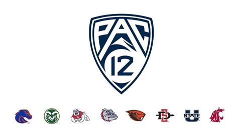 Pac 12 Move To Benefit Both Gonzaga Basketball Programs Sports