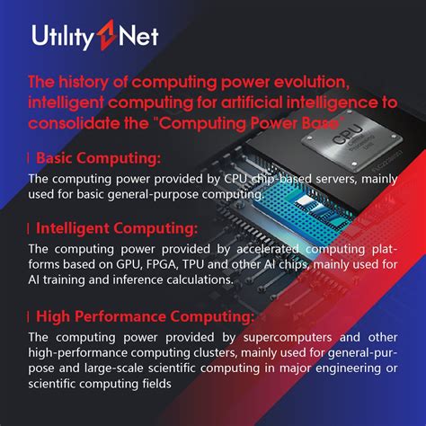 📕 The History Of Computing Power Evolution Intelligent Computing