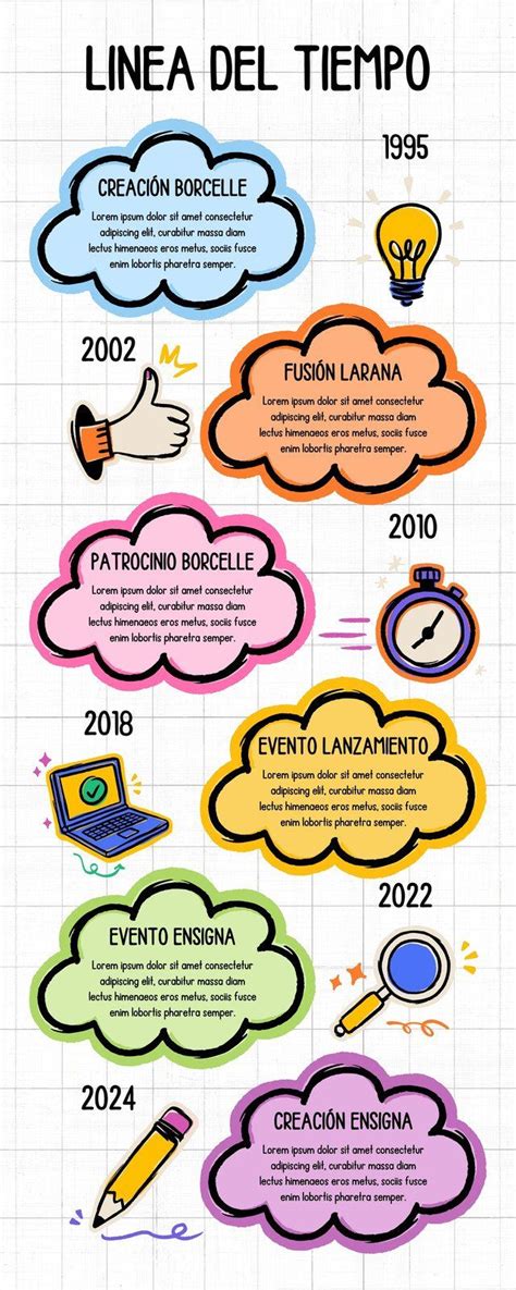 Infografia Linea Del Tiempo Historia Creativa Multicolor Linea Del