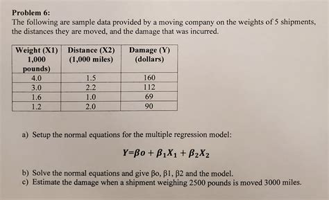 Solved Problem 6 The Following Are Sample Data Provided By