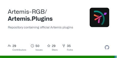 GitHub Artemis RGB Artemis Plugins Repository Containing Official Artemis Plugins