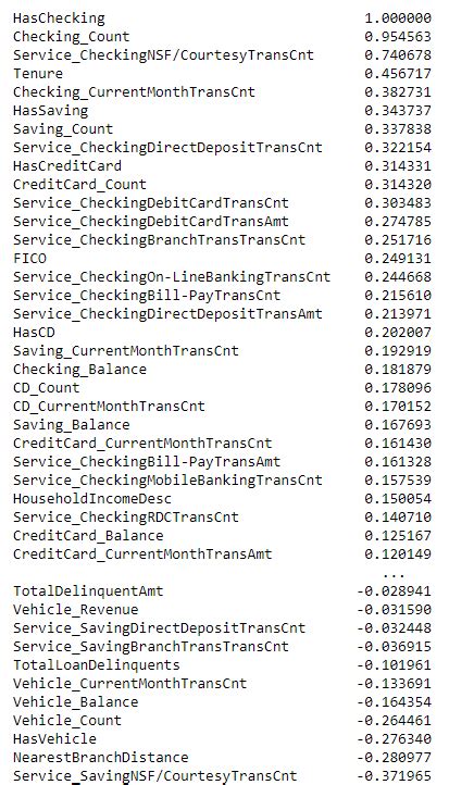 Machine Learning Why Am I Getting 100 Accuracy In Xgboostclassifier Cross Validated