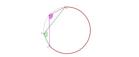 Circle Theorems Angles Subtended By Major Arc GeoGebra