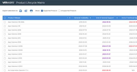 Power Automate DesktopでWebスクレイピングを行ってみる インフラエンジニアの作業記録
