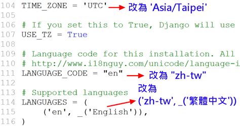 小狐狸事務所 Django Cms Mezzanine 測試 一 安裝與系統設定