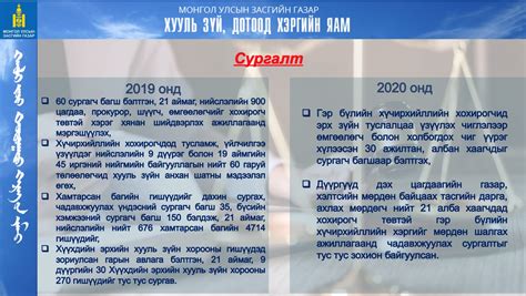 Гэр бүлийн хүчирхийлэлтэй тэмцэх тухай хууль тогтоомжийн биелэлтийн тайланг сонслоо News Mn