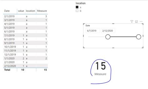 Solved: Rolling 12 Month sum that ignores date filter - Microsoft Fabric Community